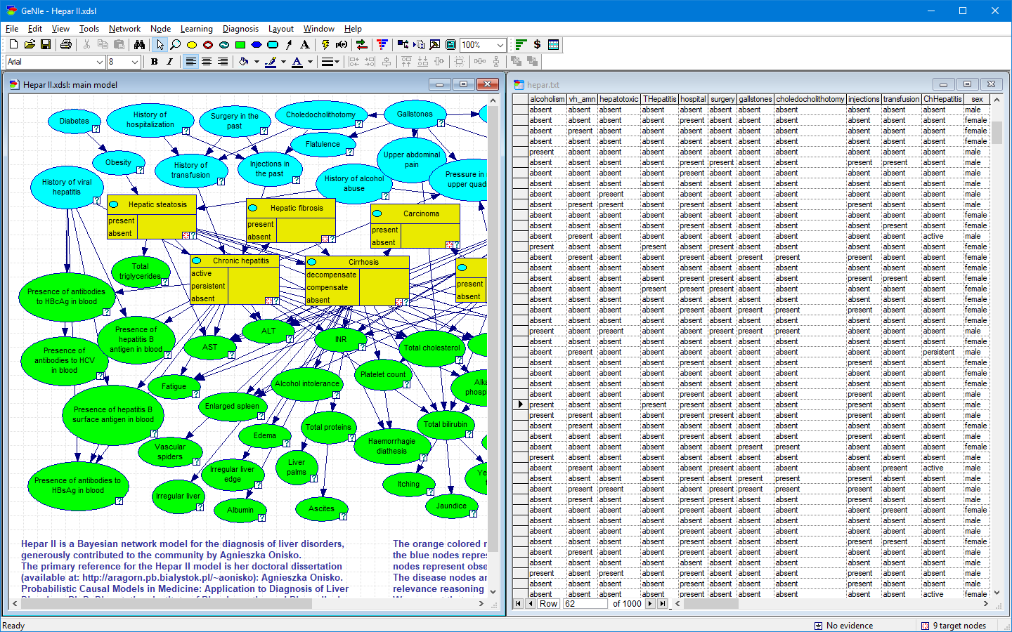 GeNIe Modeler – BayesFusion