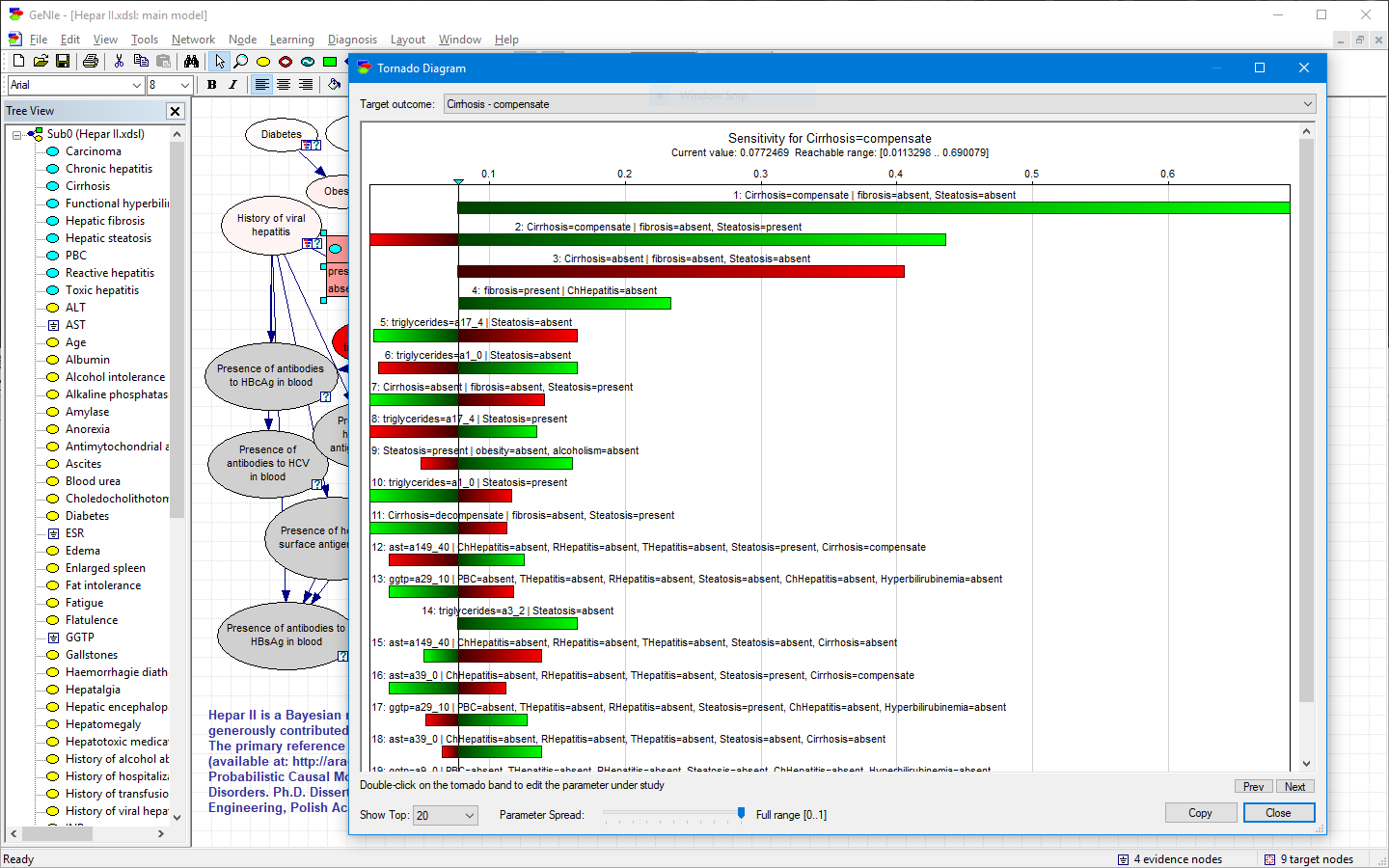 GeNIe Modeler – BayesFusion